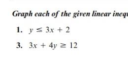 Solved Graph each of the given linear inequ 1. y≤3x+2 3. | Chegg.com