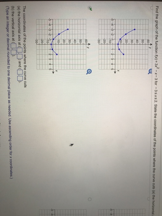 Solved Find the graph of the function f(x)-3x2 -x-3 for | Chegg.com