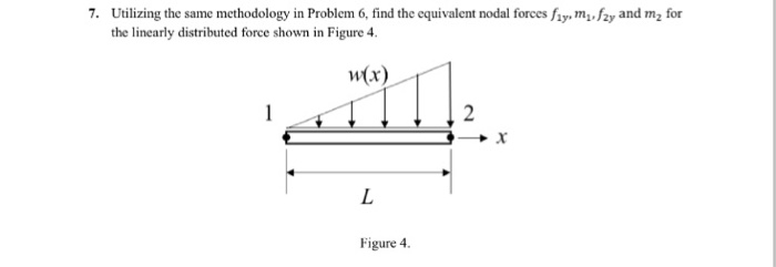 Solved Please solve this using " work equivalence method " | Chegg.com