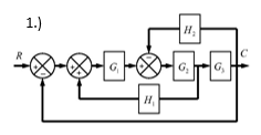 Solved Reduce all block diagrams below using both block | Chegg.com