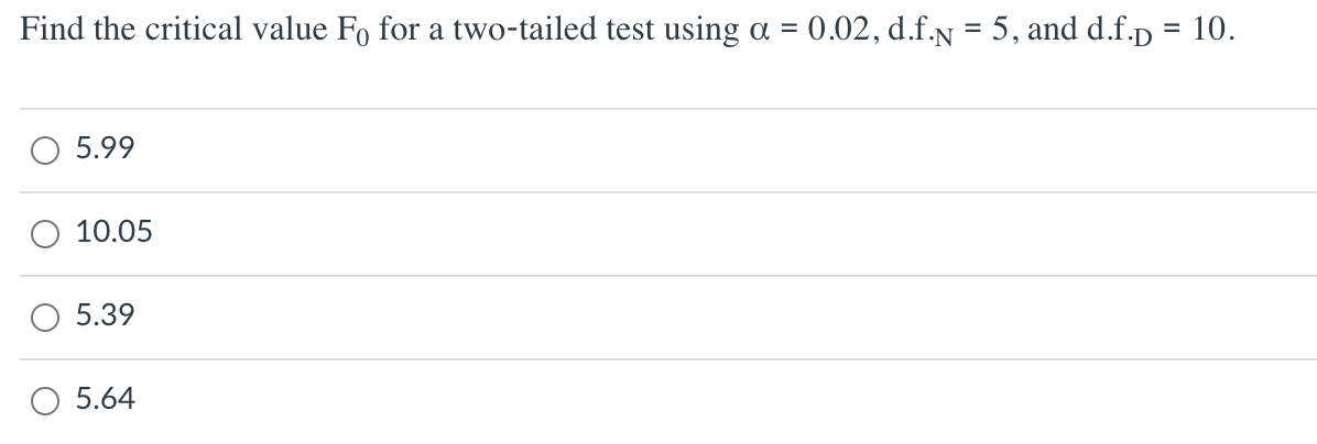 Solved Find the critical value Fo for a two-tailed test | Chegg.com