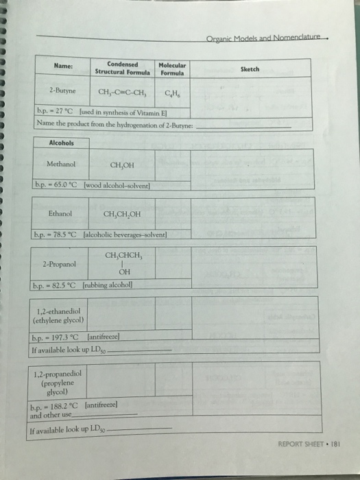 Solved Data Table Alkanes Condensed Molecular Structural | Chegg.com