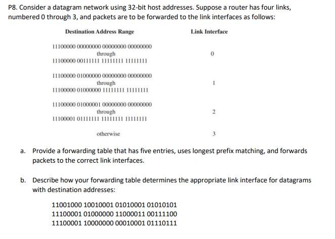 Solved P8. Consider a datagram network using 32-bit host | Chegg.com