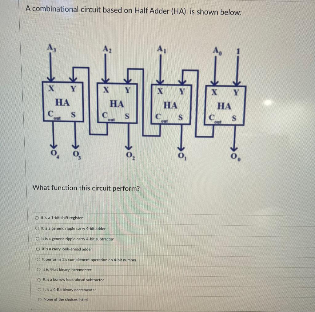 Solved A combinational circuit based on Half Adder (HA) is | Chegg.com