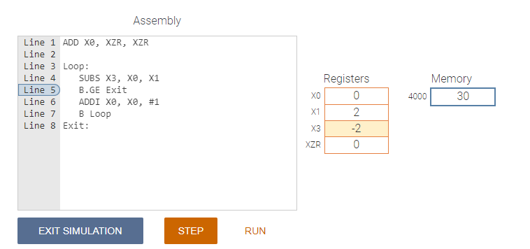 Solved I need help with the following: This is how the | Chegg.com