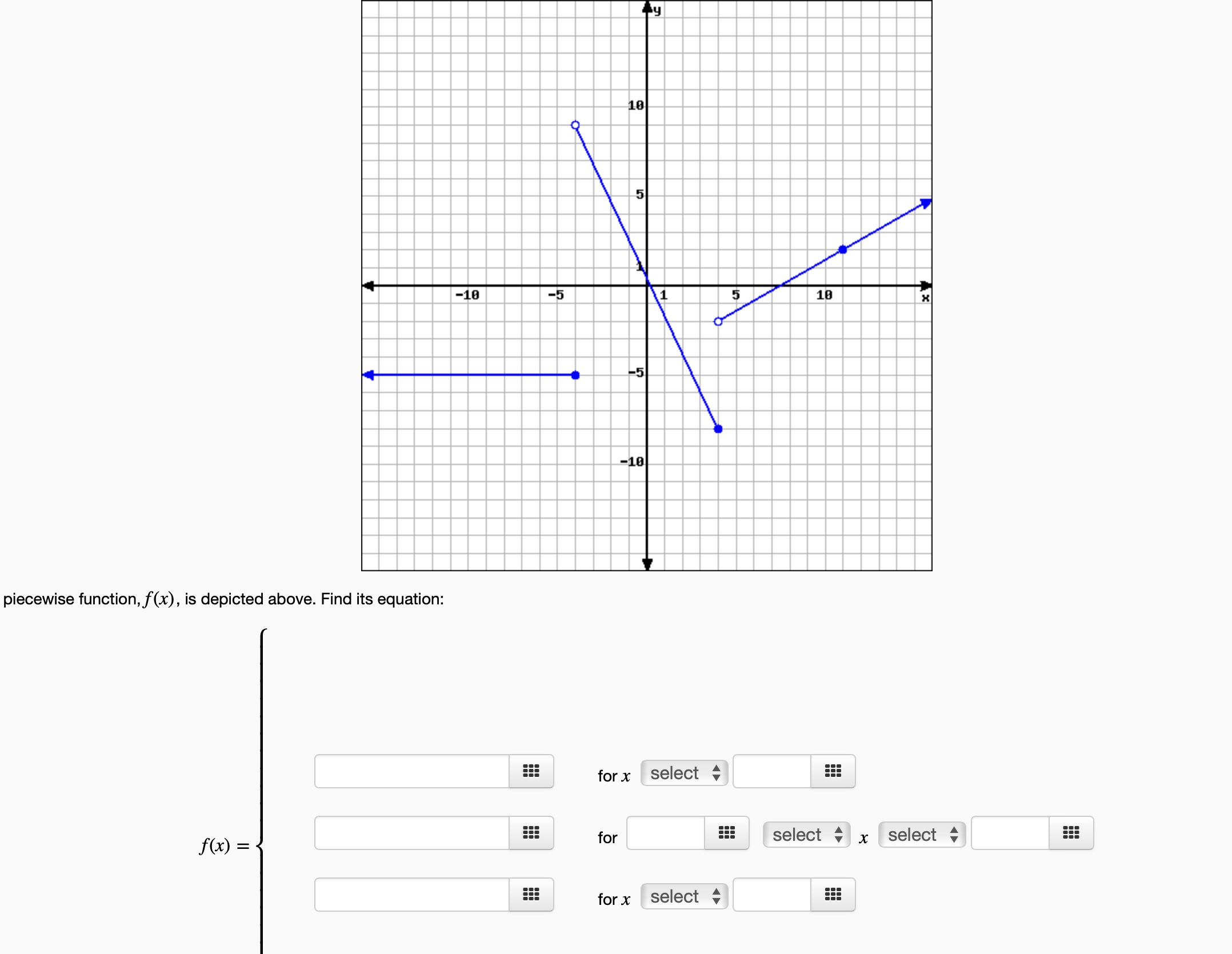 Solved piecewise function, f(x), ﻿is depicted above. Find | Chegg.com