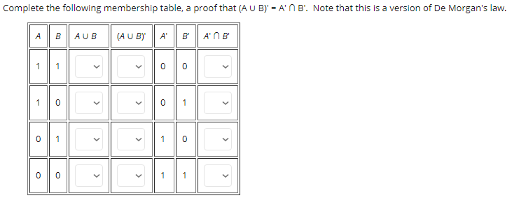 Solved Complete the following membership table, a proof that | Chegg.com