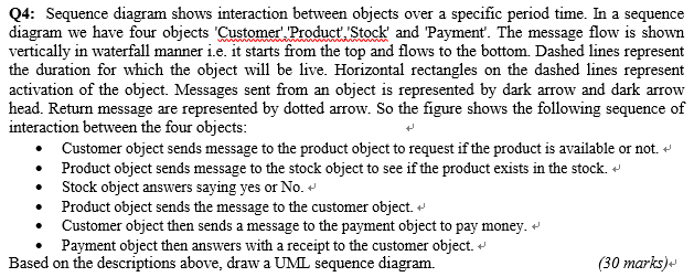 Solved Q4: Sequence diagram shows interaction between | Chegg.com