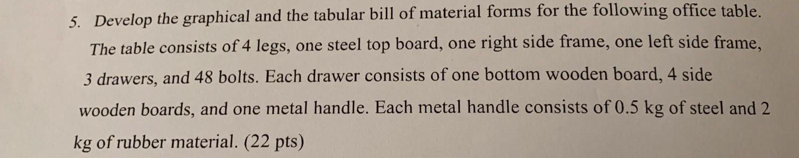 Solved 5. Develop the graphical and the tabular bill of | Chegg.com