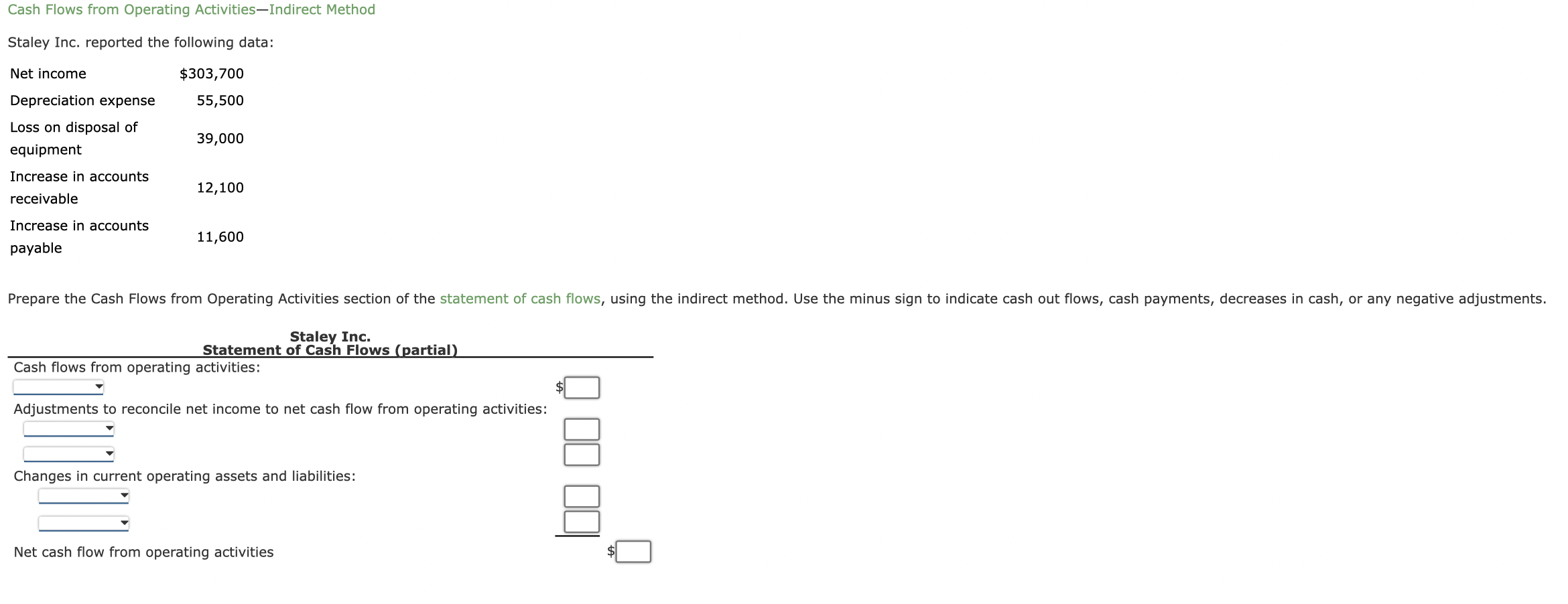 Solved Cash Flows from Operating Activities-Indirect Method | Chegg.com