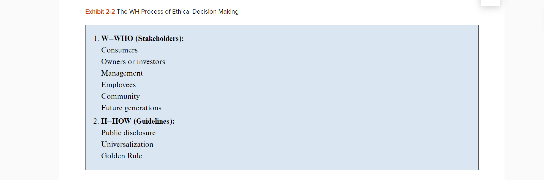 Refer to section “The WH Framework for Business | Chegg.com