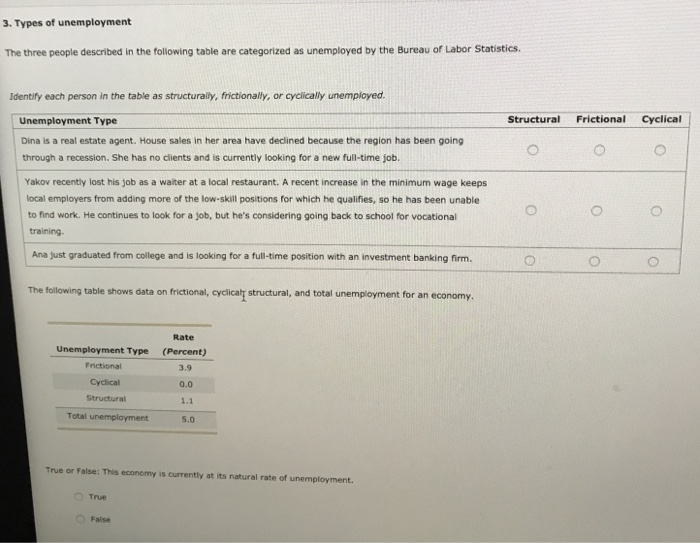 Economics Archive | July 23, 2018 | Chegg.com