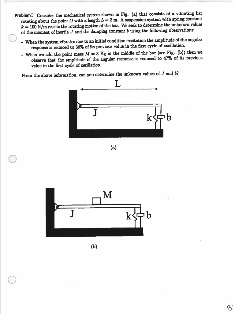 Solved Problem3 Consider the mechanical system shown in Fig. | Chegg.com