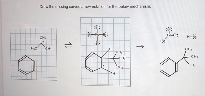 Solved Draw the missing curved arrow notation for the below | Chegg.com