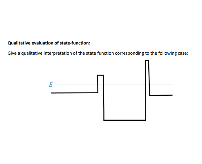 Solved Qualitative evaluation of state-function: Give a | Chegg.com