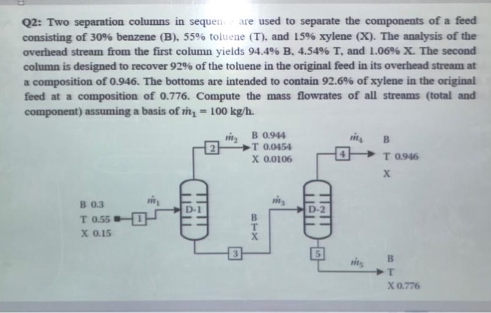 Solved Q2: Two separation columns in sequen are used to | Chegg.com