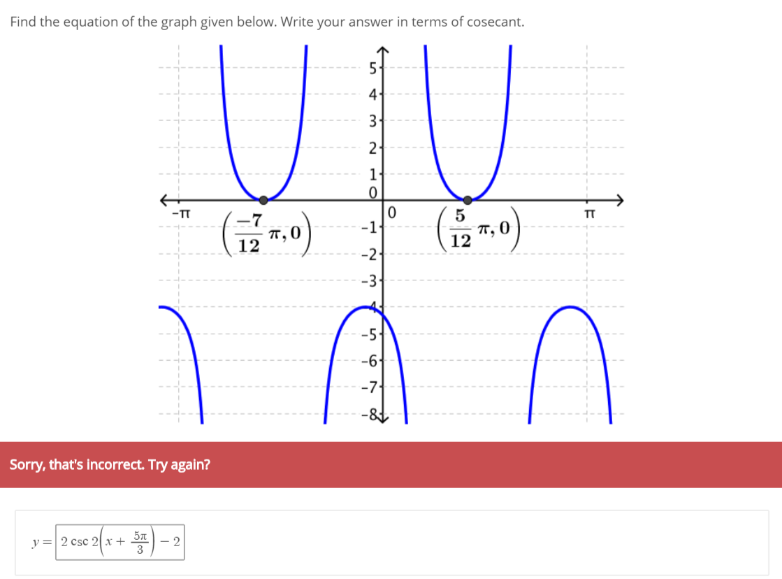Solved Find The Equation Of The Graph Given Below Write Chegg solved-find-the-equation-of-the-graph-given-below-write-chegg