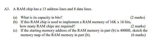 Solved A3. A RAM chip has a 13 address lines and 8 data | Chegg.com