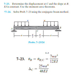 Solved Please solve for 7.24 using CONJUGATE beam method. | Chegg.com
