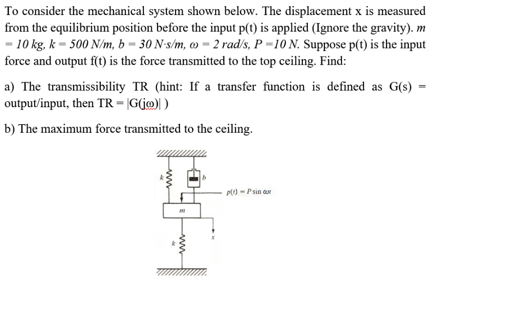 Solved To consider the mechanical system shown below. The | Chegg.com
