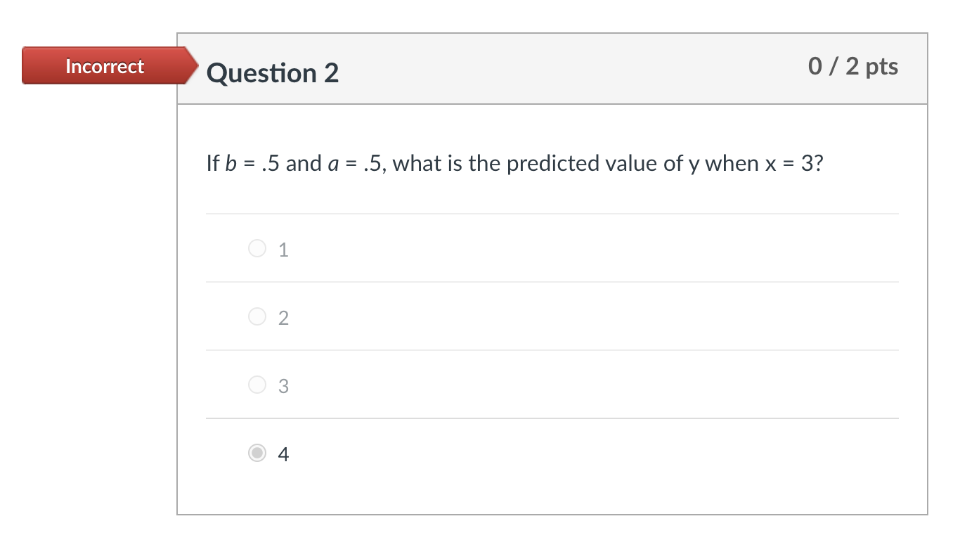 Solved Question 2If b=.5 ﻿and a=.5, ﻿what is the predicted | Chegg.com