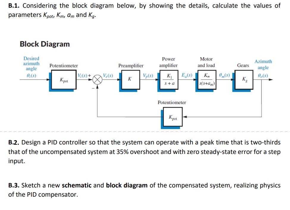 Solved SchematicB.1. Considering the block diagram below, by | Chegg.com
