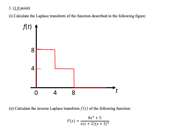 Solved 1. (1.0 point) (i) Calculate the Laplace transform of | Chegg.com