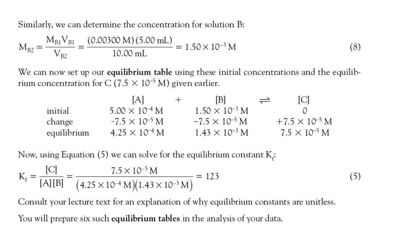 Solved III. Data Analysis 1. Plot Absorbance, A, (y-axis) | Chegg.com
