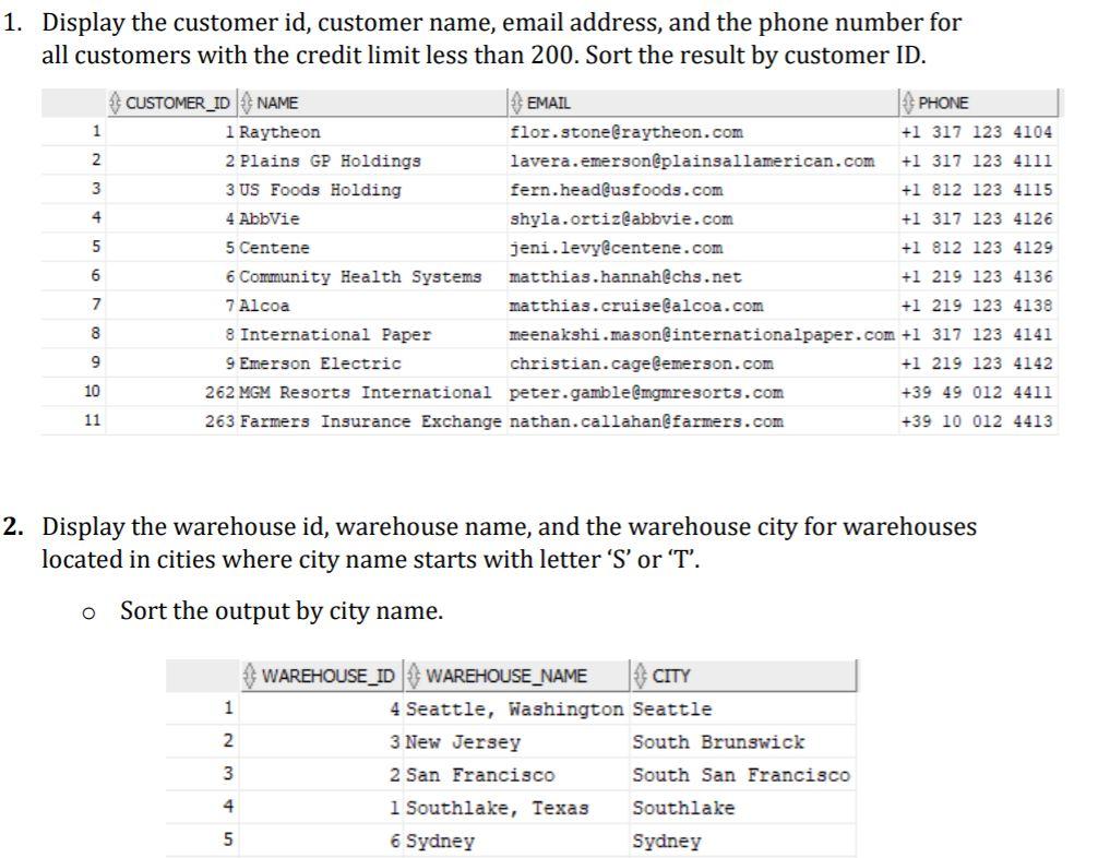 Solved 1 1. Display the customer id, customer name, email | Chegg.com