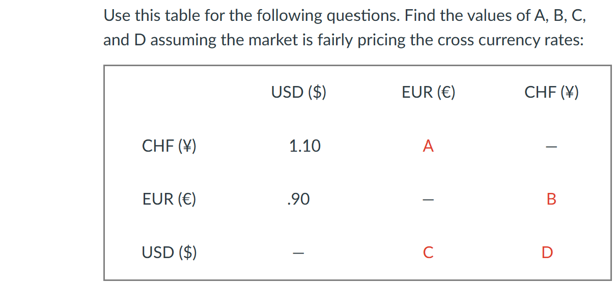 Solved Use this table for the following questions. Find the | Chegg.com