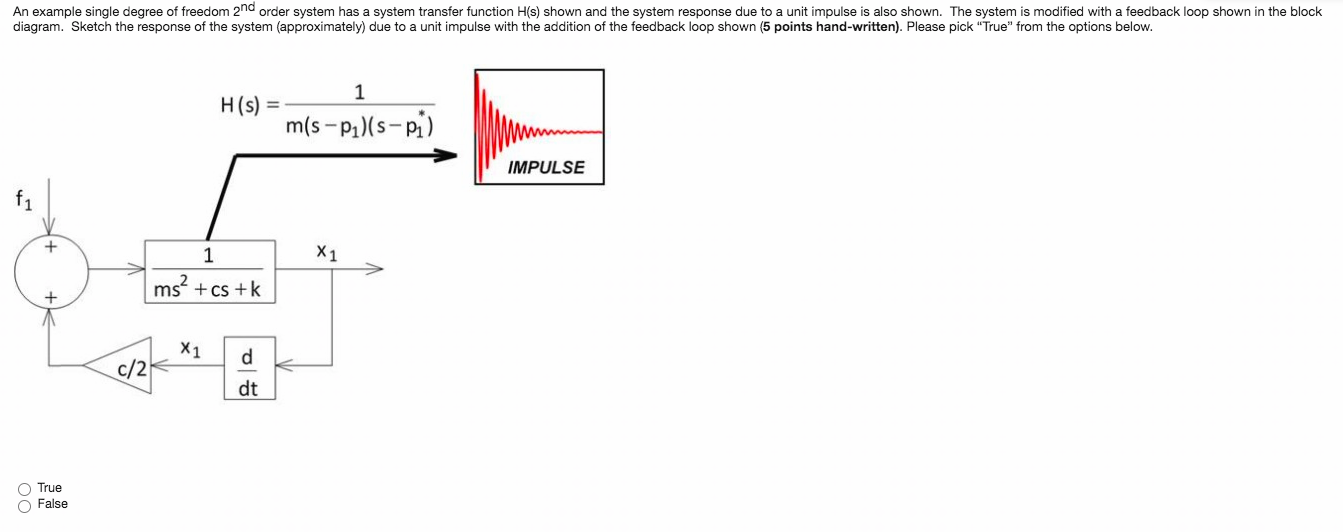 An example single degree of freedom and order system | Chegg.com