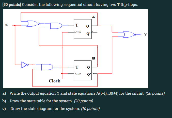 Solved [50 points) Consider the following sequential circuit | Chegg.com