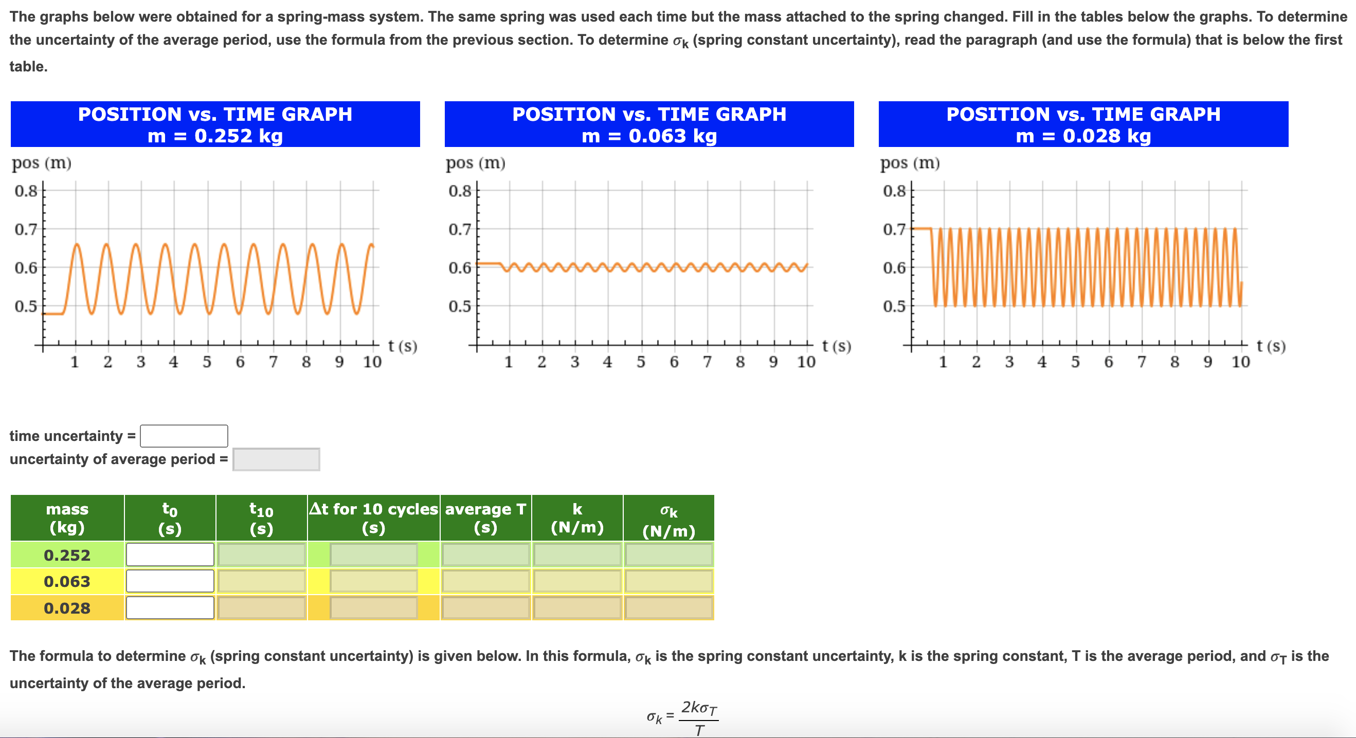 Solved table. time uncertainty = uncertainty of average | Chegg.com