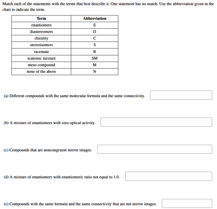 Match each of the statements with the terms that best | Chegg.com