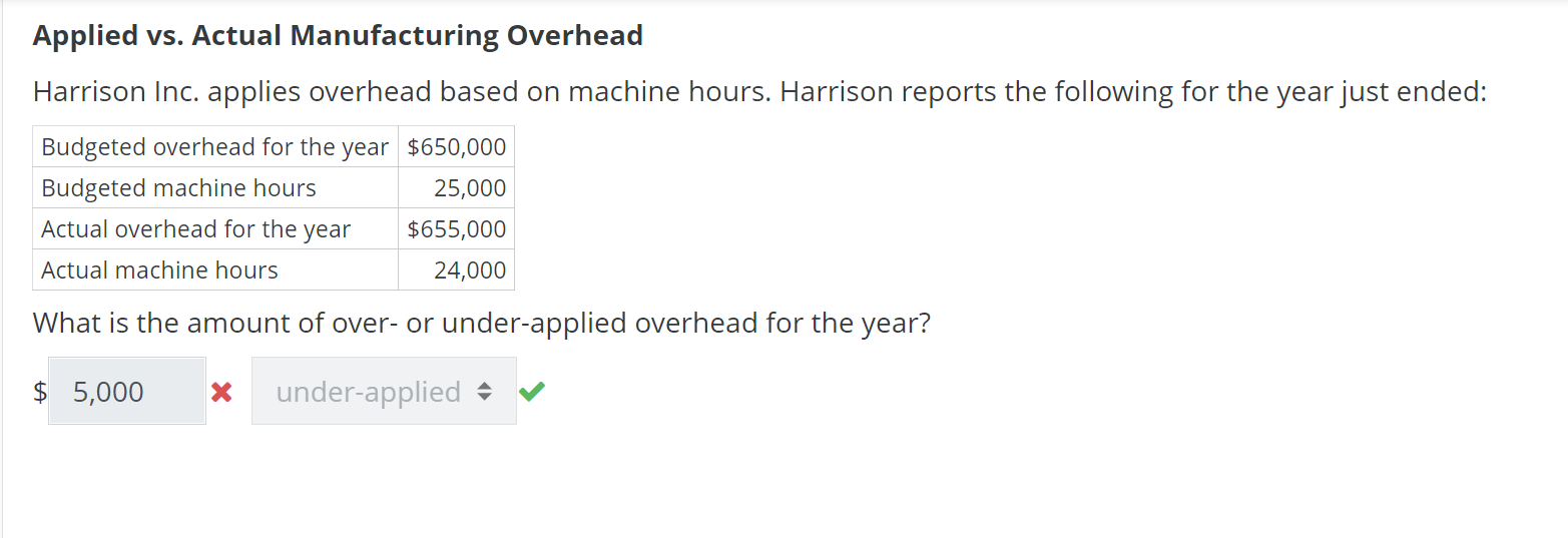 Solved Applied vs. Actual Manufacturing Overhead Harrison | Chegg.com