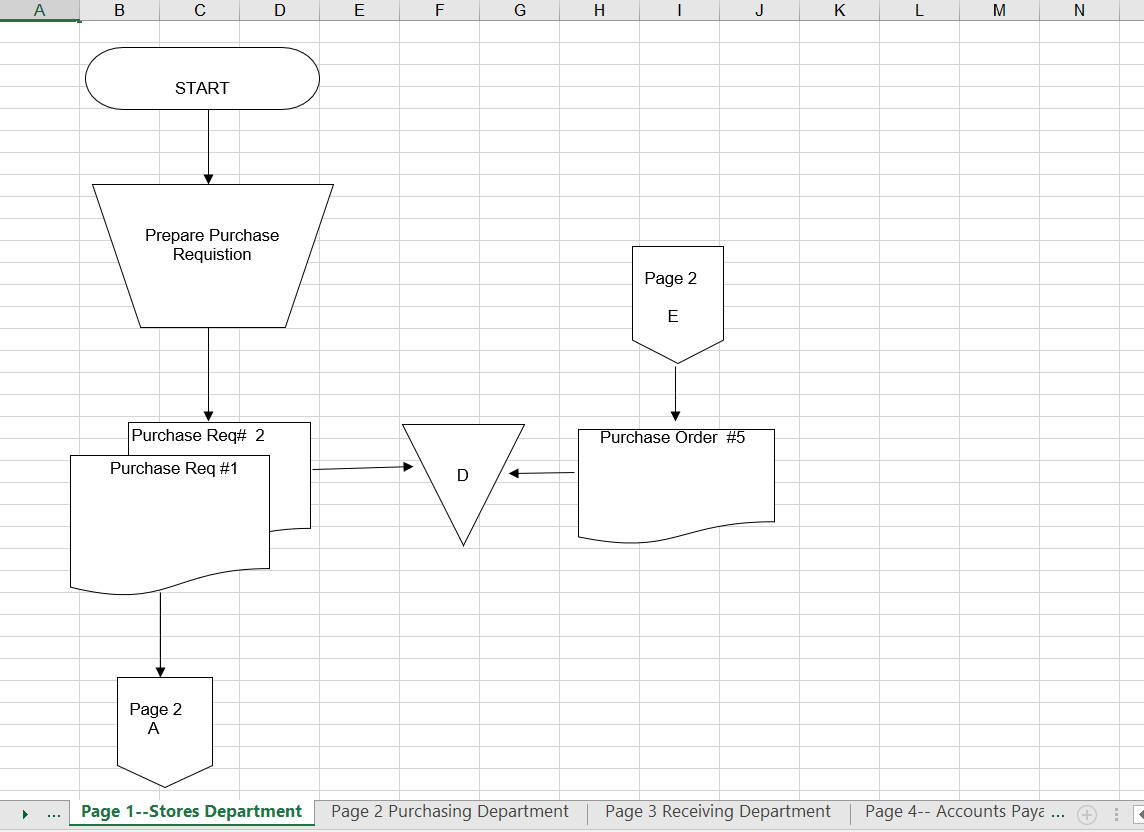Solved you are taking on the role of a new employee for | Chegg.com