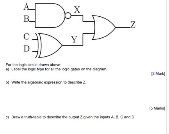 Solved For the logic circuit drawn above: a) Label the logic | Chegg.com
