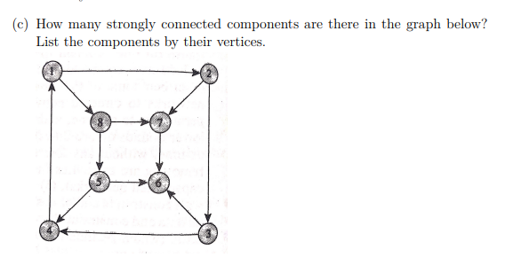 Solved explain why the answer is 3 strongly connected | Chegg.com