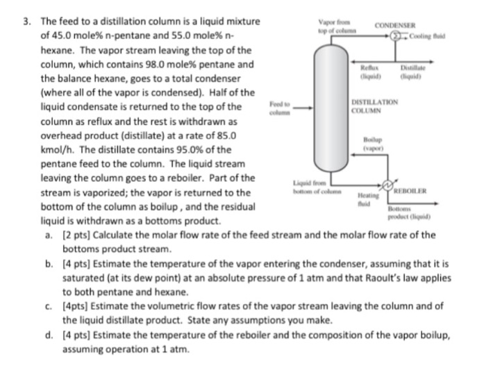 Solved 3. The feed to a distillation column is a liquid | Chegg.com