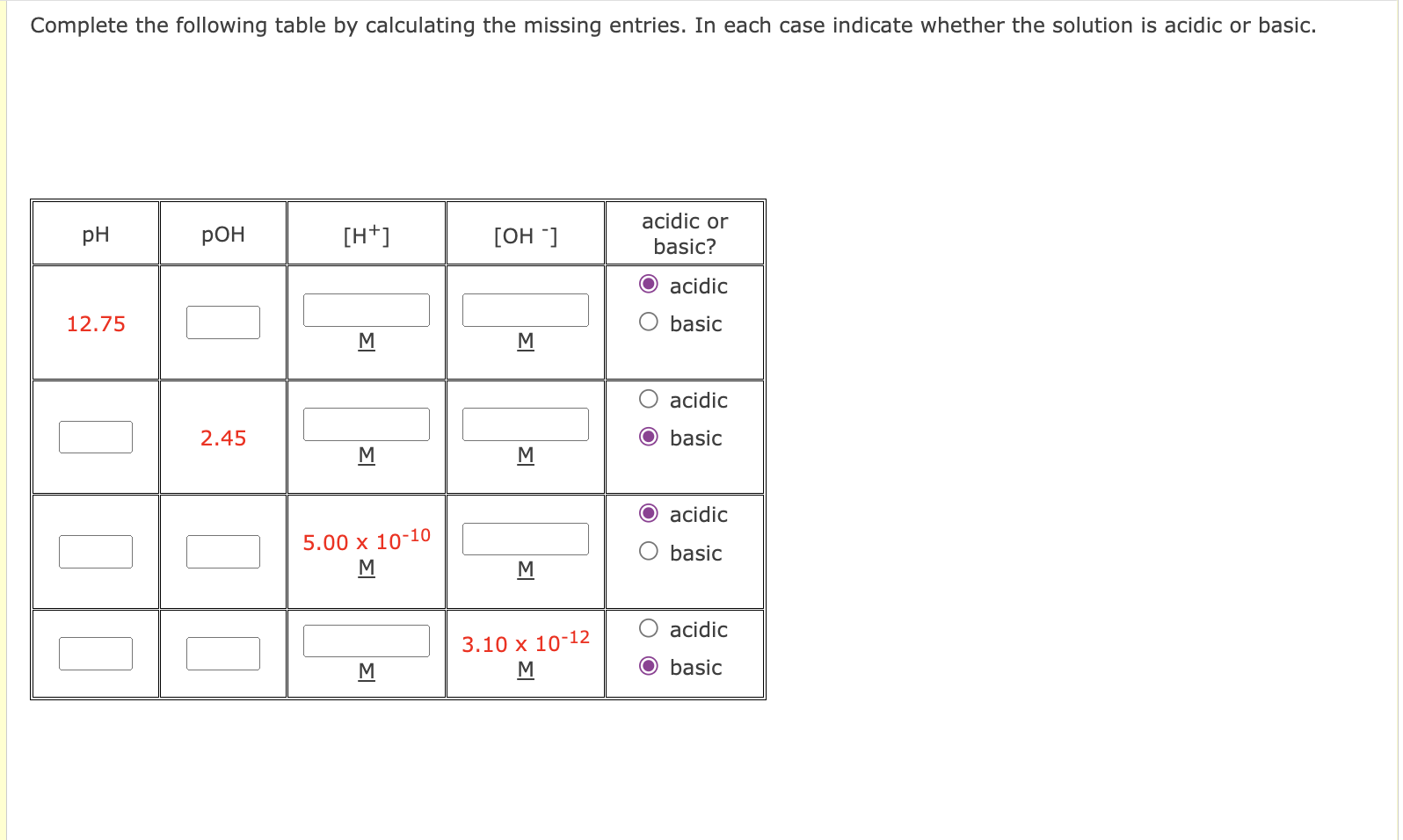 Solved Complete the following table by calculating the | Chegg.com