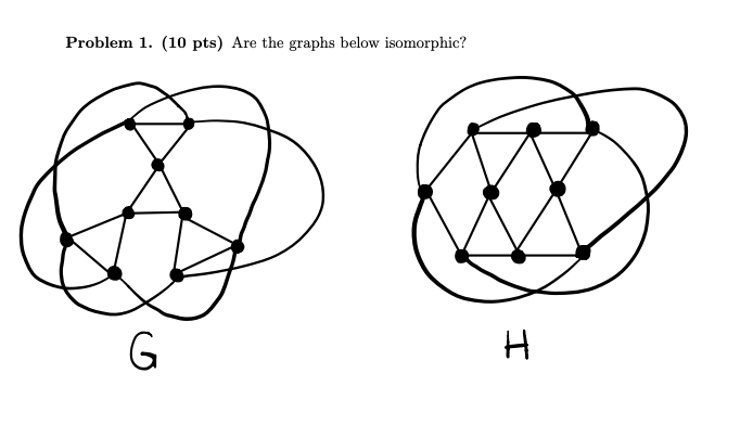 Solved Problem 1. (10 pts) Are the graphs below isomorphic? | Chegg.com
