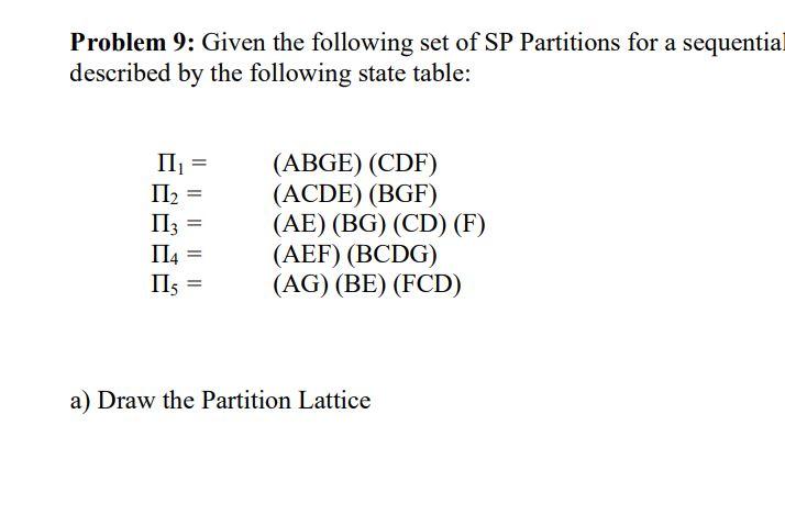 Problem 9: Given the following set of SP Partitions | Chegg.com
