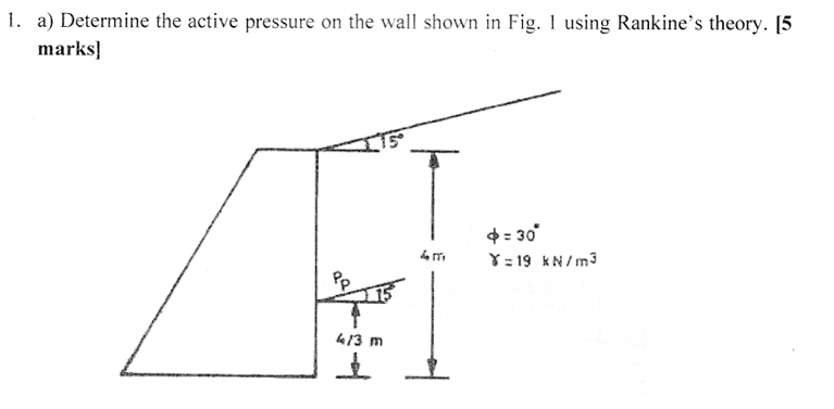 Solved a) Determine the active pressure on the wall shown in | Chegg.com