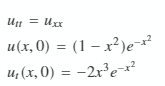 Solved Solve the wave equation on the infinite | Chegg.com