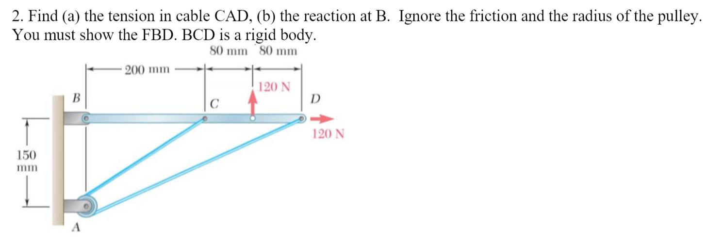 Solved 2. Find (a) the tension in cable CAD, (b) the | Chegg.com