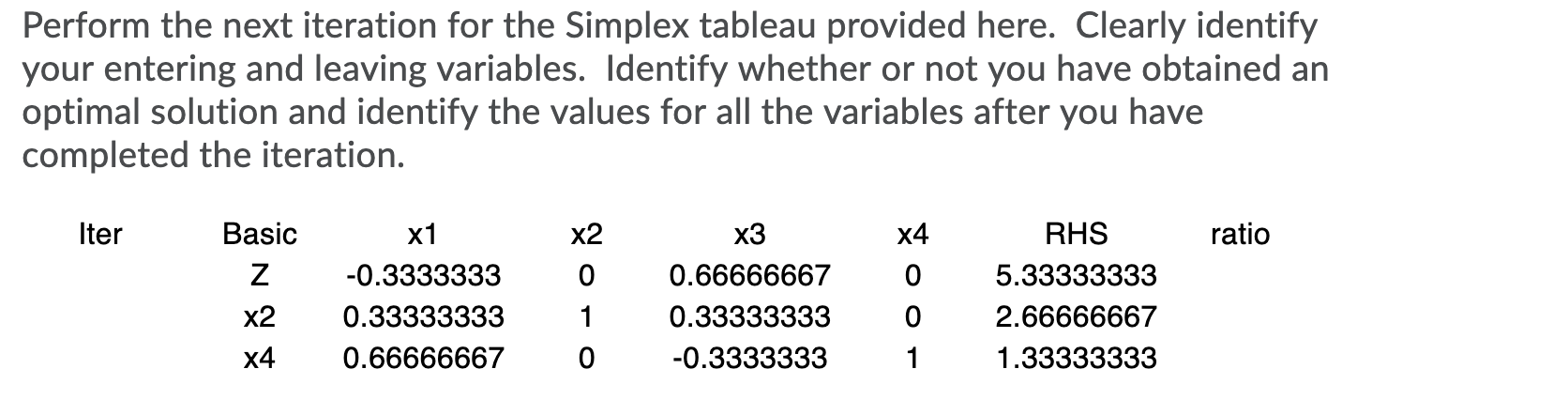 Solved Perform the next iteration for the Simplex tableau | Chegg.com