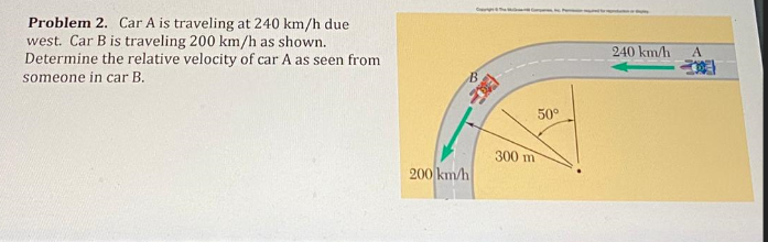 Solved Problem 2. Car A is traveling at 240 km/h due west. | Chegg.com
