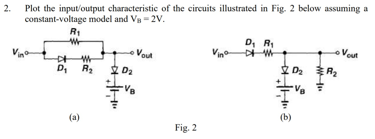 Solved 2. Plot the input/output characteristic of the | Chegg.com