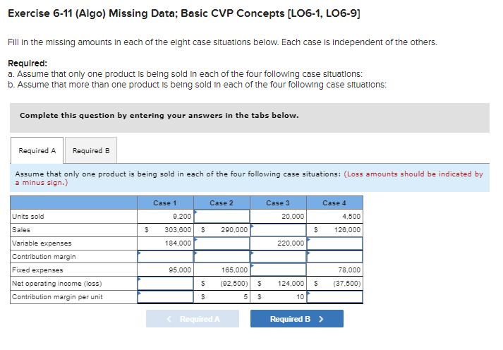 Solved Exercise 6 11 Algo Missing Data Basic Cvp Concepts 
