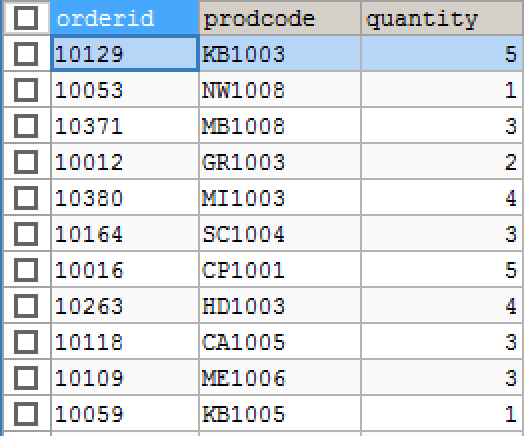 Solved catcode O MB name MOTHERBOARDS NW NETWORKING HARDWARE | Chegg.com